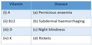Vitamin deficiency - NET Life Sciences
